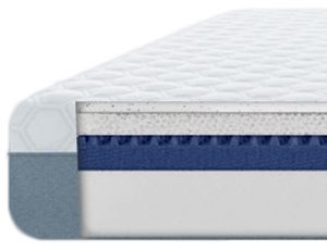 Molecule Mattress Review 2022 - Molecule 1 & 2